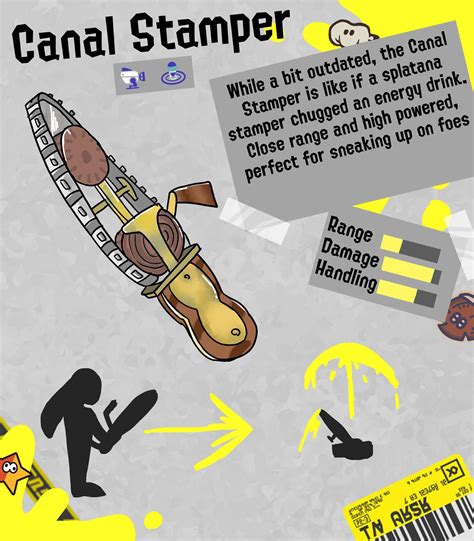 Some Weapon Designs I Made For The Less Appreciated Classes R Splatoon