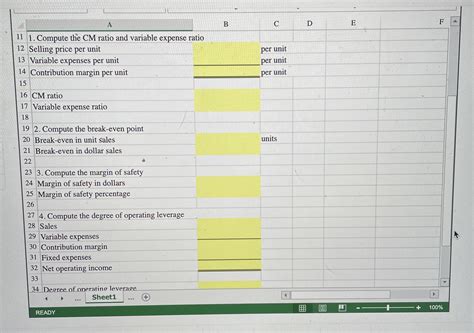 Determine The Break Even Point Compute The Chegg