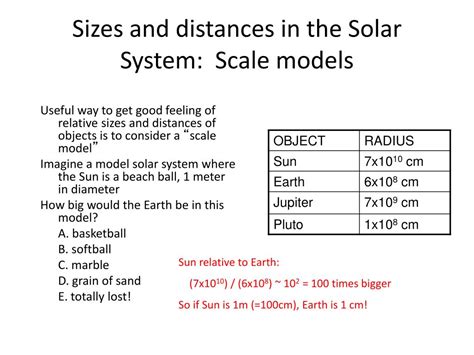 Ppt Solar System Types Of Planets Sizes And Distances In The Solar
