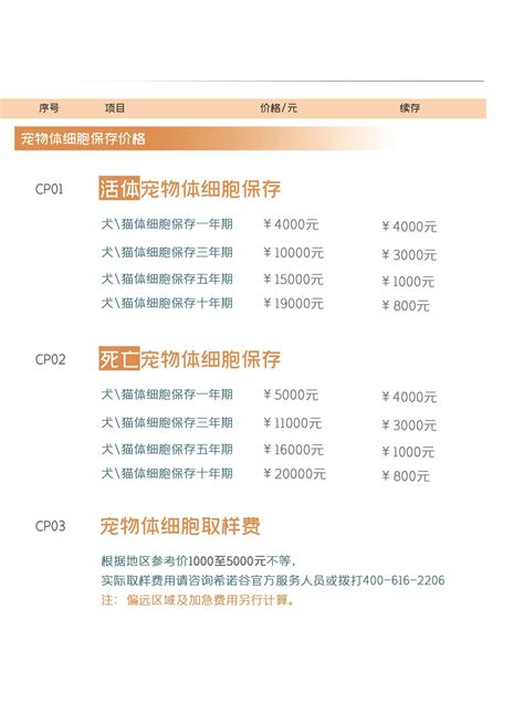 北京让爱延续官方网站 宠物细胞保存
