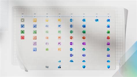 Microsoft Redesigns Microsoft 365 Icons With Brighter Fluid Visuals
