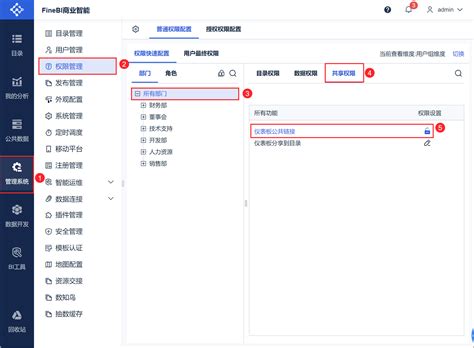 公共链接分享仪表板 finebi帮助文档 finebi帮助文档