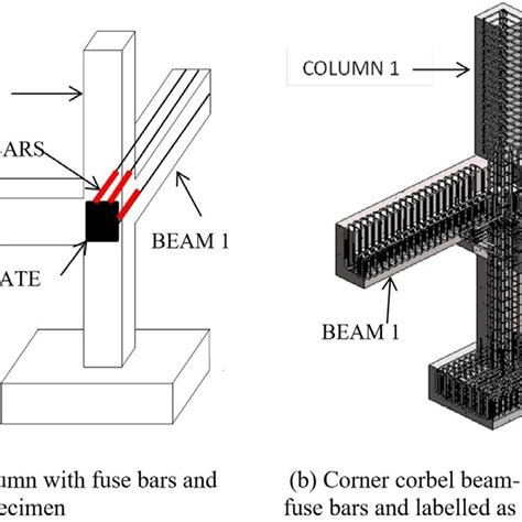 Three Dimension Of Beam Column Joint With And Without Fuse Bars Download Scientific Diagram
