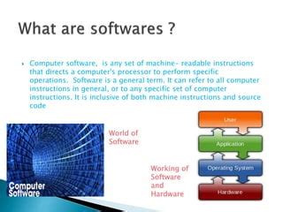 Software 4ppt