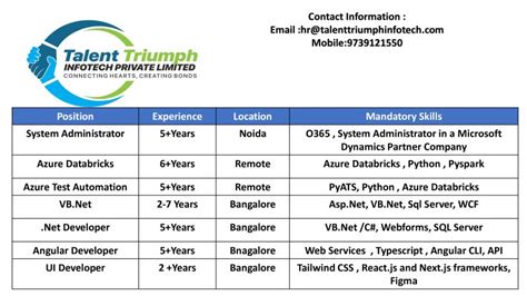 Immediatejobsremotepythonreactmachinelearningdatascientist