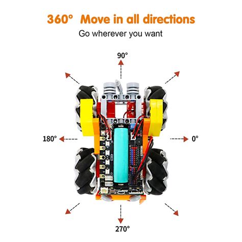 Smart Robot Car Kit Xiaomai For Microbit Robotics Educational Kitsupport Makecode Programming