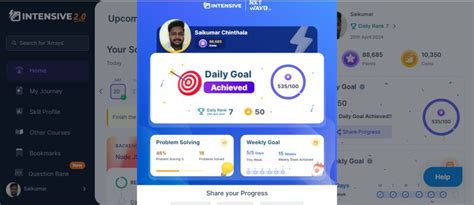 Saikumar Chinthala On Linkedin Day58 Ccbp Node Nxtwave