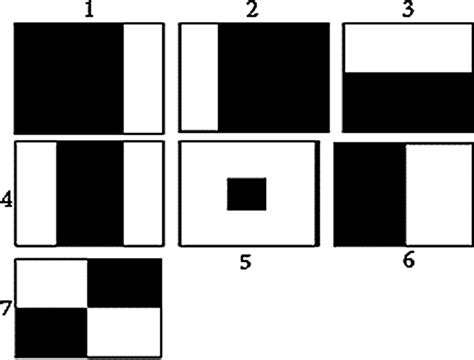 Seven Masks For Haar Like Feature Extraction Download Scientific Diagram