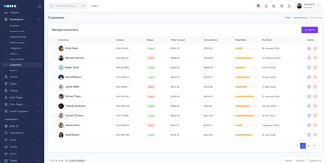 Osen Symfony 7 Admin And Dashboard Template Coderthemes