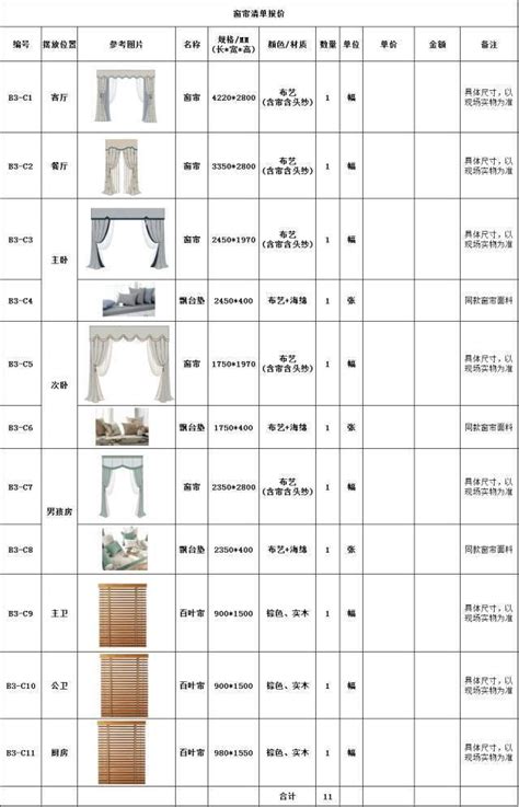 软装设计流程大全值得收藏 知乎