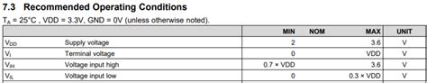 TDC EVM How Big Is The TDC EVM S Input Signal Sensors Forum