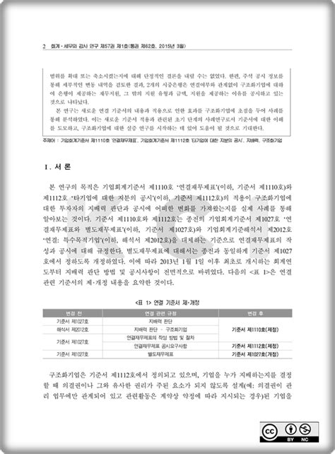 구조화기업에 대한 기업회계기준서 제1110호와 제1112호의 적용