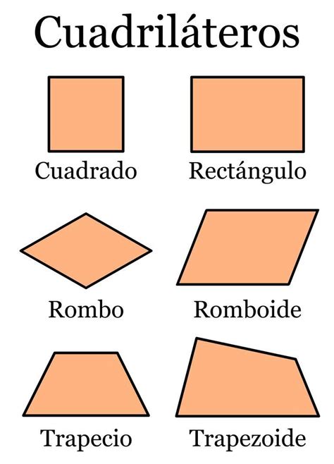 Cual Es La Figura Geométrica Que Tiene 4 Lados 2 Lados Paralelos De