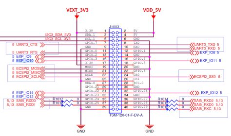 Imx8m Mini Evk Expansion Connector Nxp Community