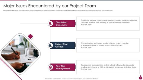 How Does Agile Leads To Cost Saving IT Powerpoint Presentation Slides Presentation Graphics