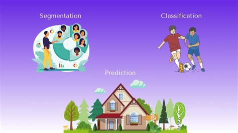 Betul Yurtman Linkedin‘de Miuul Data Scientist Bootcampte 3 Haftalık