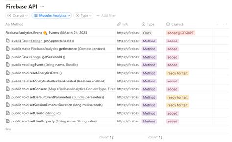 Github Alexeypefirebaseanalytics Android Plugin Firebase Analytics For Godot 351 Engine