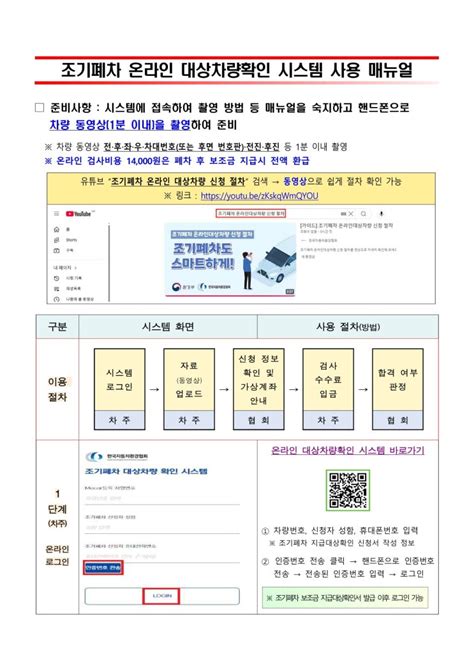 25년 1분기 기준 배출가스 4·5등급 자동차 조기폐차 보조금 지원 사업 네이버 블로그