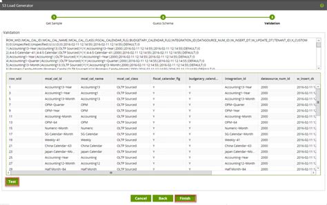 Matillion And Redshift Integration Capabilities Prisoft Technology