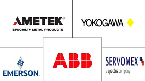 Tunable Diode Laser Analyzer Tdla Market Size Share And Industry