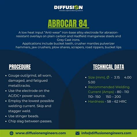 Heavyequipment Diffusion Sustainable Performance Engineering