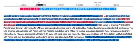 Example Of The Shap Text Plot For Our Reports The Words In Red