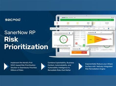 secpod releases the world s first ssvc based risk prioritization