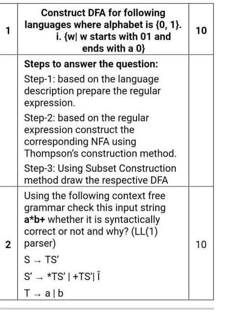 Solved 10 Construct Dfa For Following Languages Where