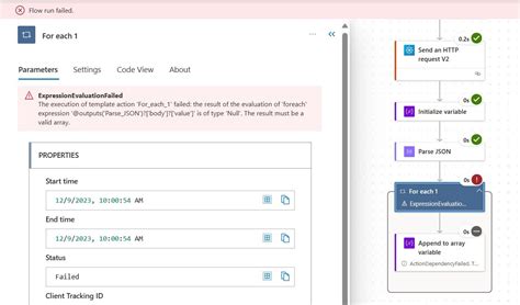 Solved Getting Null Return Value When Data Exists For Sub Power