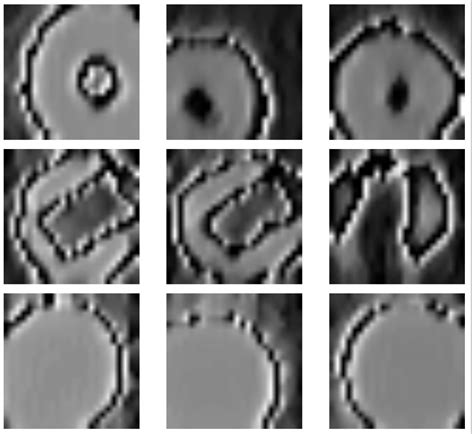 Gabor Filter Opencv C Flash Sales