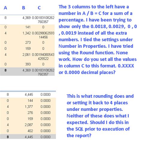 Solved Unable To Get The Proper Number Of Decimal Places To Set In Ssrs Report Why Wont Ssrs