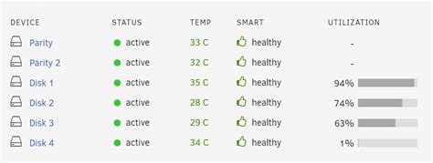 Disk 5 Reporting Not Installed After Move To Parity General Support