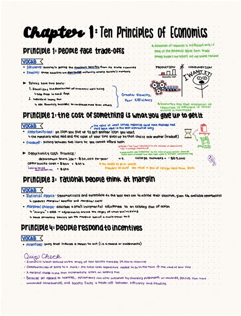 Midterm I Econ Notes ECON 201 Chapter 1 Ten Principles Of Economics Chapter 2 Thinking
