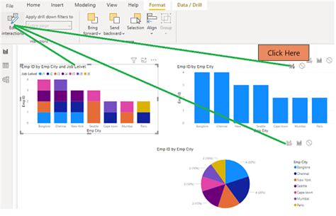 How To Use Edit Interaction In Power BI