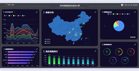 web前端培训 web前端开发培训 web培训班机构 尚硅谷