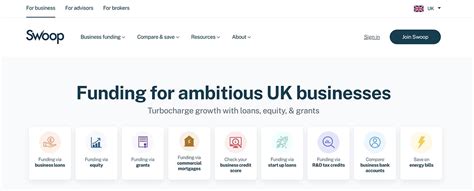 Swoop Funding Review A Good Option For Businesses