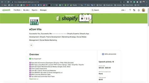 Muhammad Tahir Ul Haq On Linkedin Shopify Hiring Ecomvita