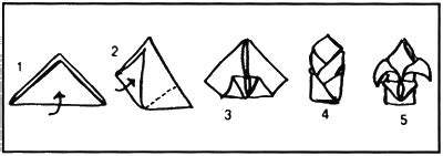 The Crown Napkin Folding Printable Instructions For Linen Napkins