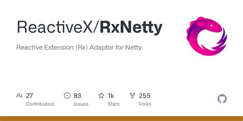 Github Reactivex Rxnetty Reactive Extension Rx Adaptor For Netty
