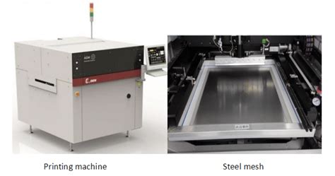 Basics Of Smt Solder Paste Printing