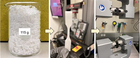 Chemists Redesign Biological Phas ‘dream Biodegradable Plastics