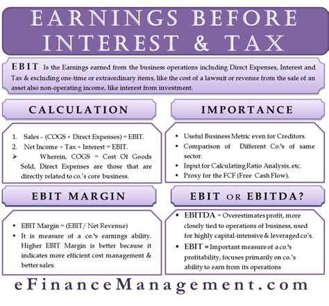 Ebit Earnings Before Interest Taxes Meaning Importance Calculation