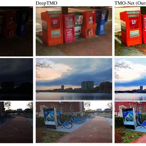 pdf tmo net a parameter free tone mapping operator using generative