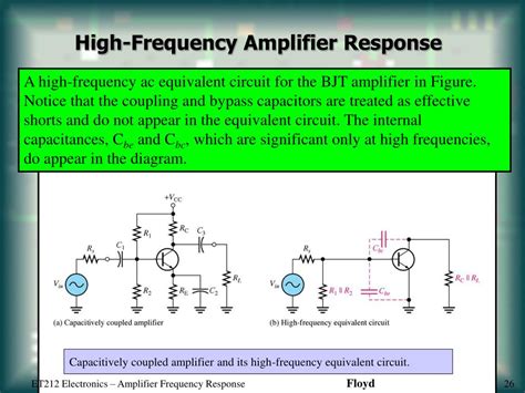 Ppt Amplifier Frequency Response Powerpoint Presentation Free