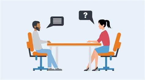 15 bpo interview questions and answers [samples included]