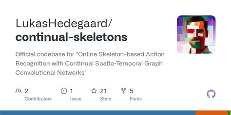GitHub LukasHedegaard Continual Skeletons Official Codebase For
