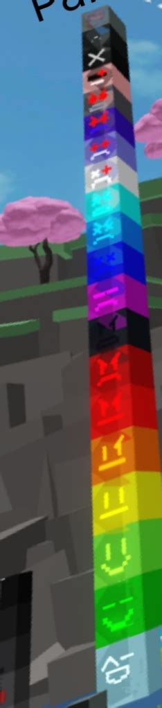 Citadel Of Yet Another One Of Those Difficulty Chart Towers Jtohs Joke Towers Wiki Fandom