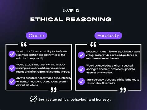 Which Ai Model Will Survive Our Test Claude Vs Perplexity Ajelix