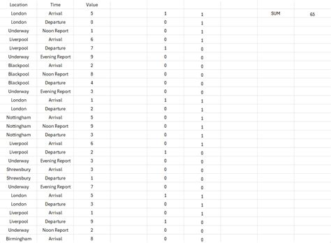 Excel How To I Sum Multiple Range Of Values Within An Array Stack Overflow