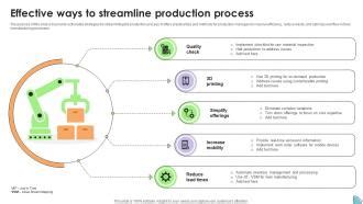 Effective Ways To Streamline Production Process PPT Sample